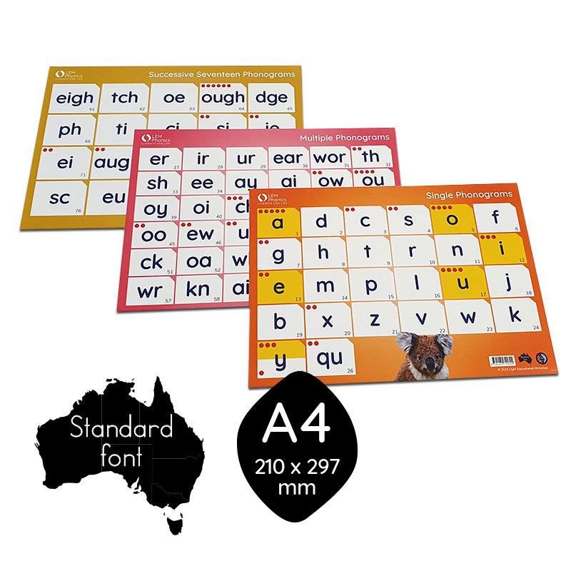 Lem Phonics Chart at Anna Hannah blog